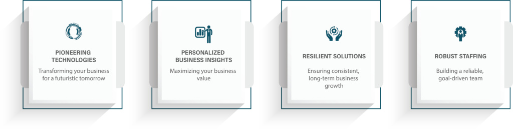 AIT Global Inc. - Business and Technology Services